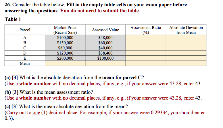 Solved 26. Consider the table below. Fill in the empty table | Chegg.com
