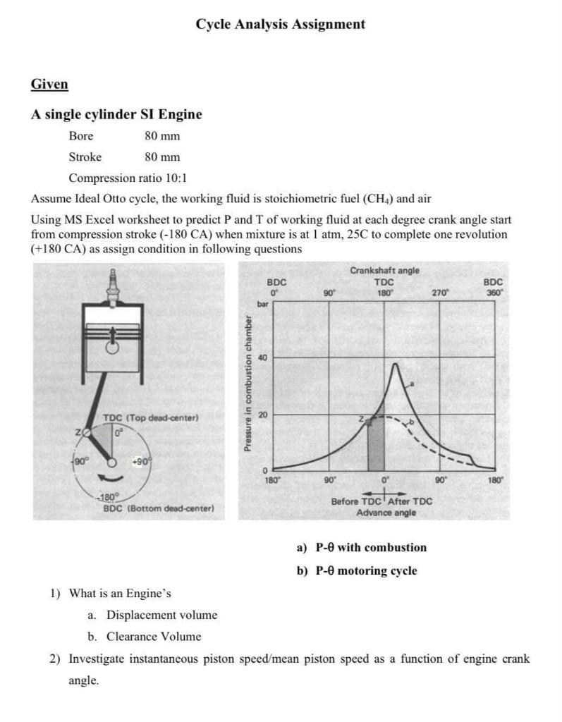 Cycle Analysis Assignment Given A single cylinder SI | Chegg.com