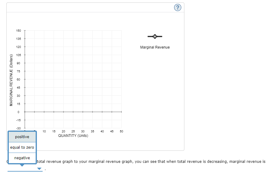 Solved The blue curve on the following graph represents the | Chegg.com