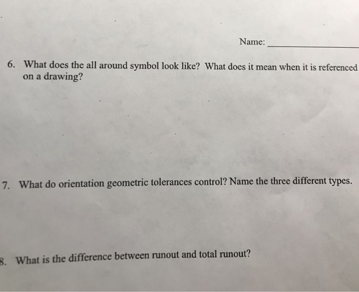Solved Name: What does the all around symbol look like? What | Chegg.com