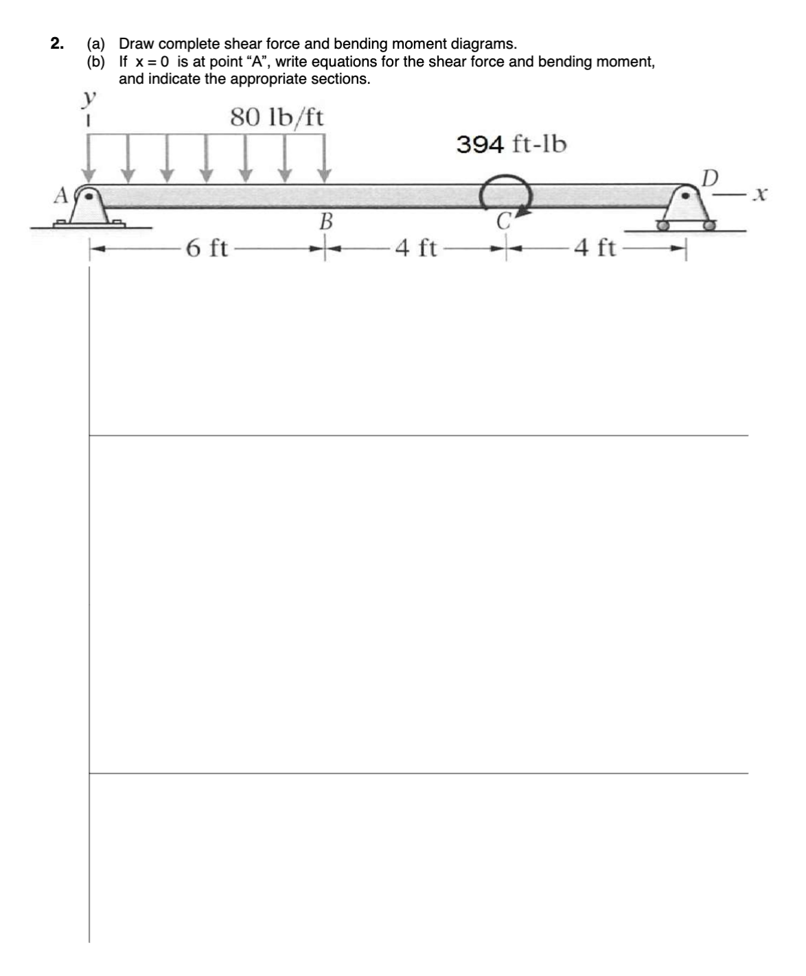 Solved 2. (a) Draw complete shear force and bending moment | Chegg.com