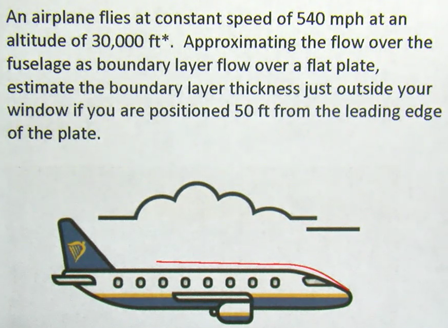 Solved An airplane flies at constant speed of 540 mph at an | Chegg.com