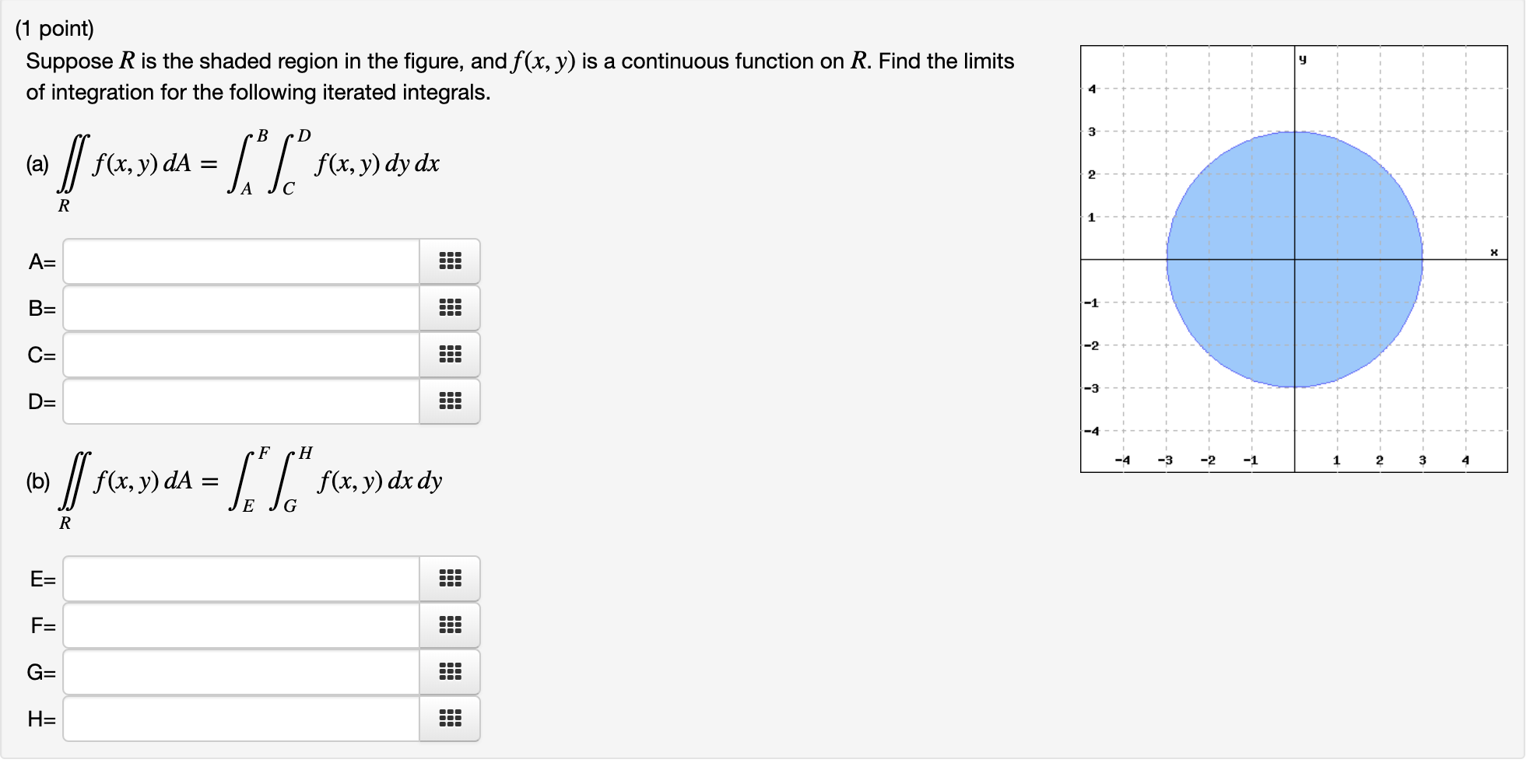 Solved (1 point) Suppose R is the shaded region in the | Chegg.com