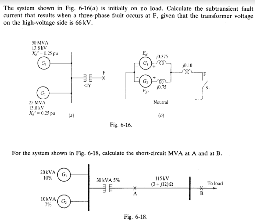 Solved The system shown in Fig. 6-16(a) is initially on no | Chegg.com