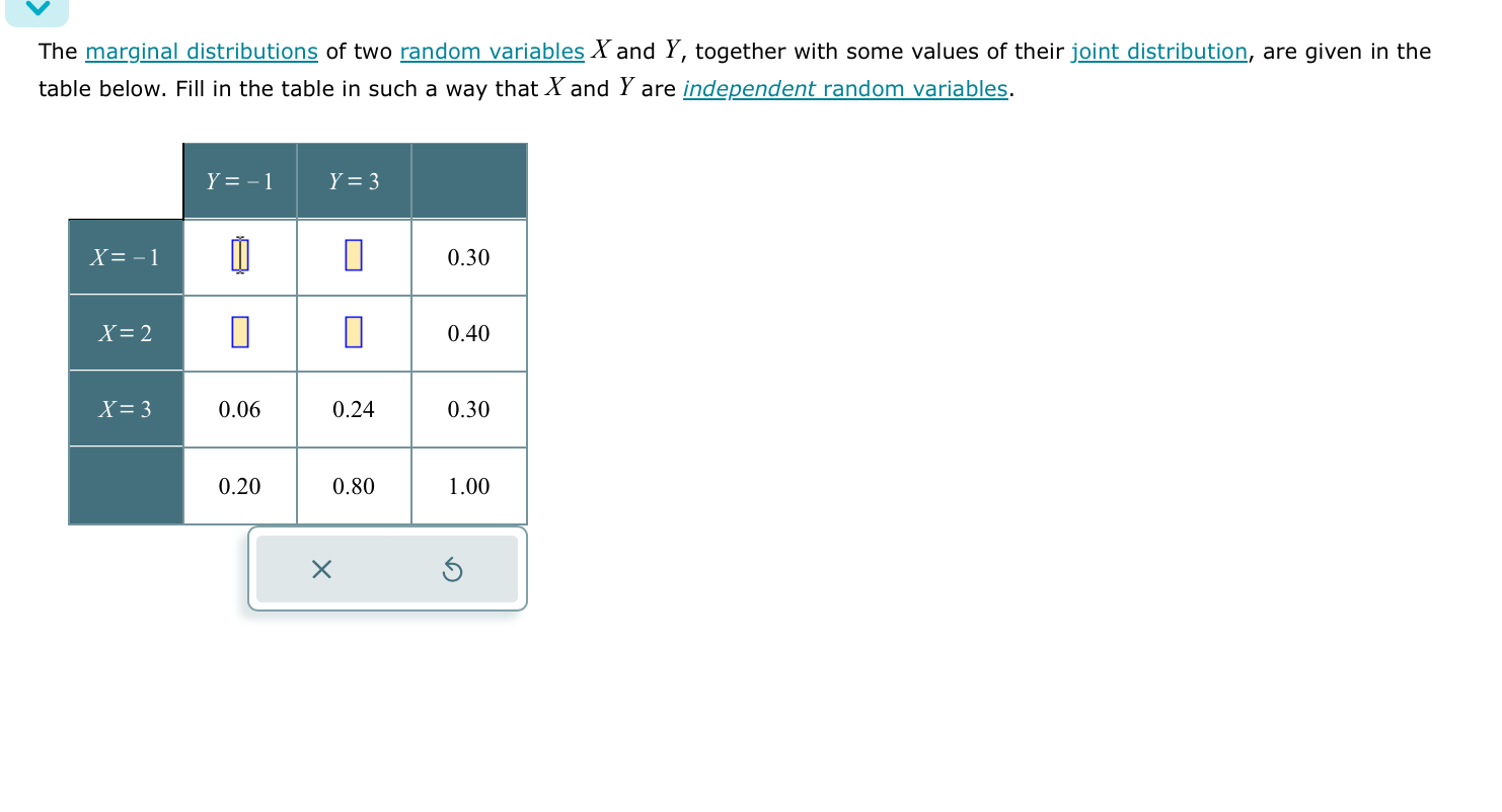 Solved The marginal distributions of two random variables x | Chegg.com