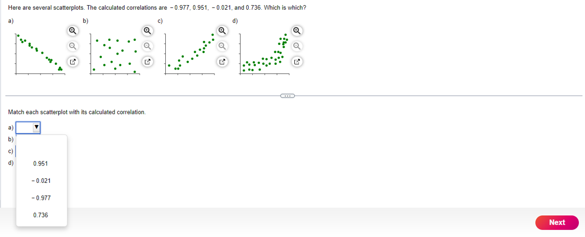 Solved a) b) Match each scatterplot with its calculated | Chegg.com