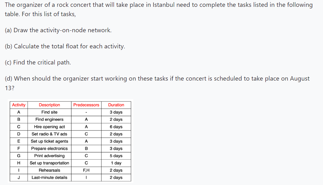 Solved The organizer of a rock concert that will take place | Chegg.com