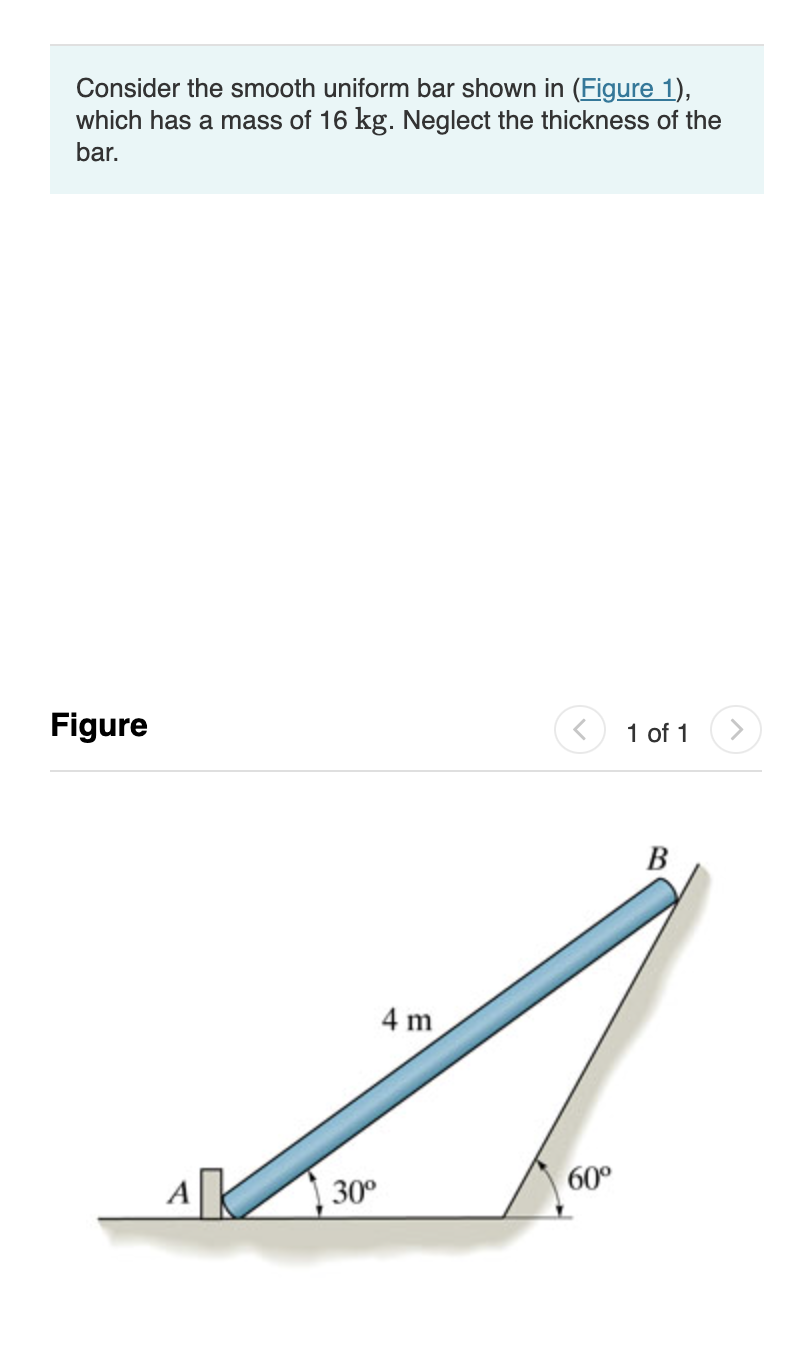 Solved Consider the smooth uniform bar shown in (Figure 1), | Chegg.com Solved Consider the smooth uniform bar shown in (Figure 1), | Chegg.com