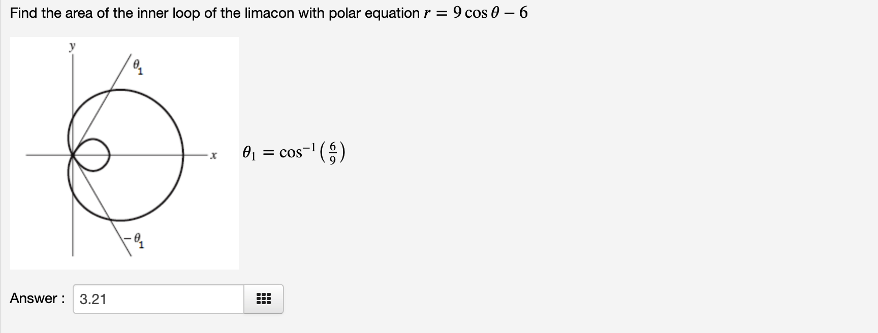Solved Find the area of the inner loop of the limacon with | Chegg.com