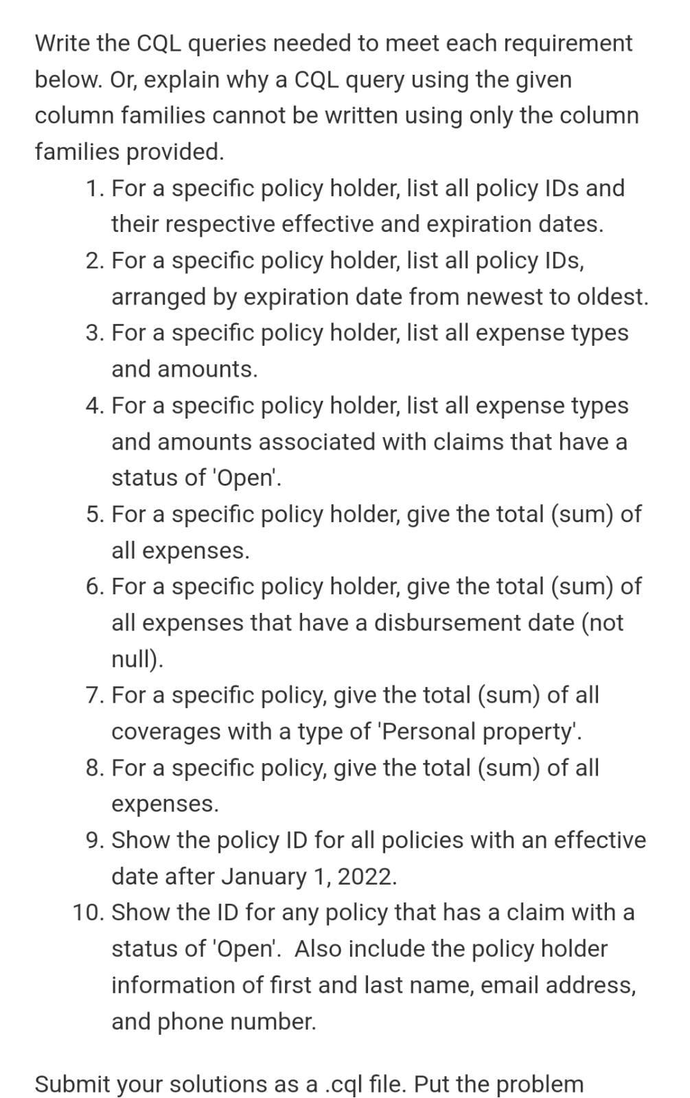 ITCS Topic 3 CQL Query Assignment 6160 Development In | Chegg.com