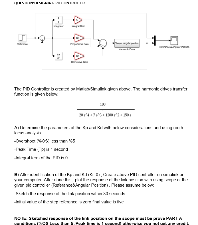 Solved QUESTION:DESIGNING PD CONTROLLER Ki Integrator | Chegg.com