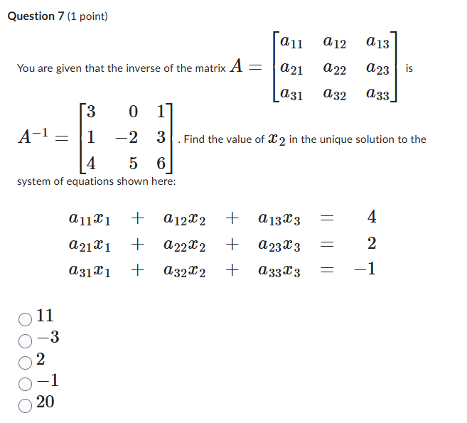 Solved Question 7 (1 ﻿point)You are given that the inverse | Chegg.com