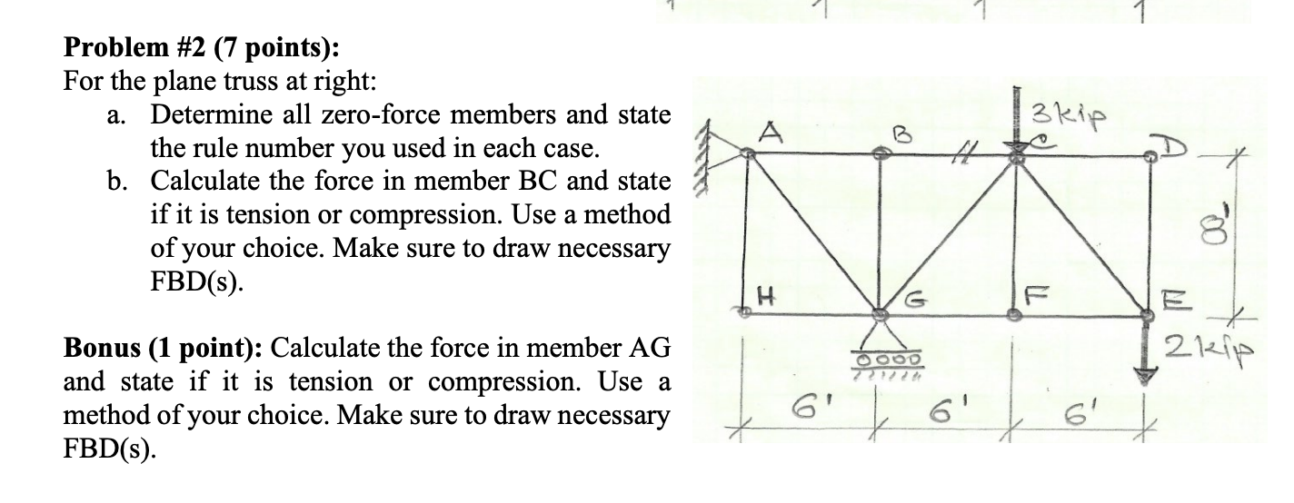 Solved Rules for ZFM: 1. Two bars at an angle in an unloaded | Chegg.com