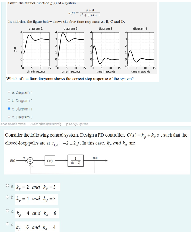 Solved Given the tranfer function g(s) of a system. $+3 9(8) | Chegg.com