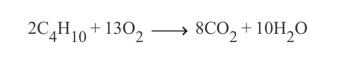 Solved The balanced equation for the combustion of butane | Chegg.com
