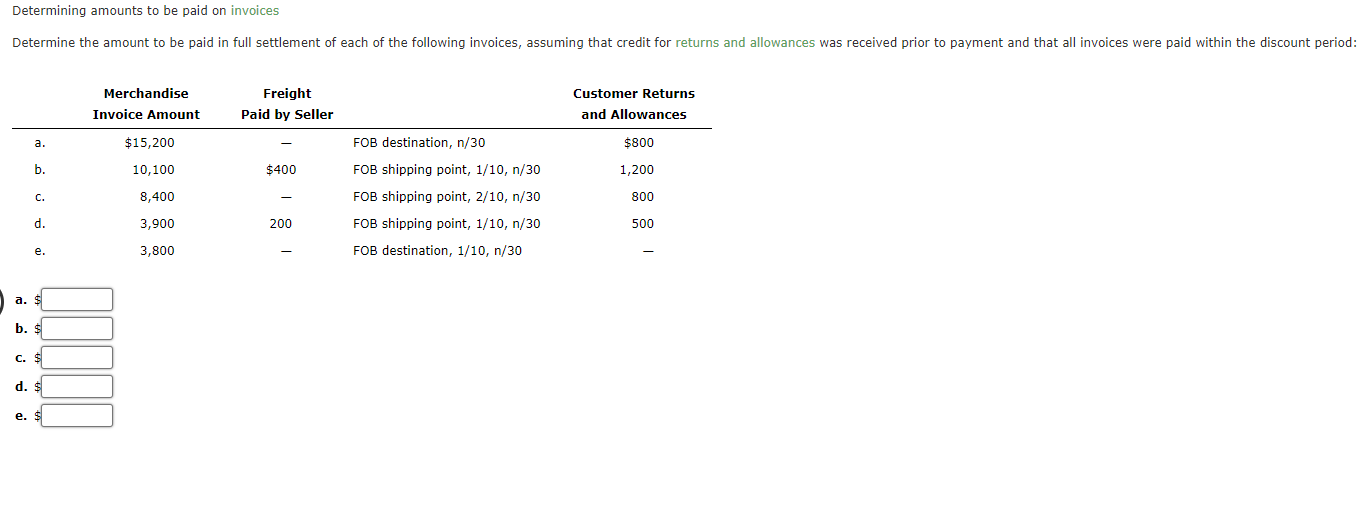 Solved Determining amounts to be paid on invoices | Chegg.com