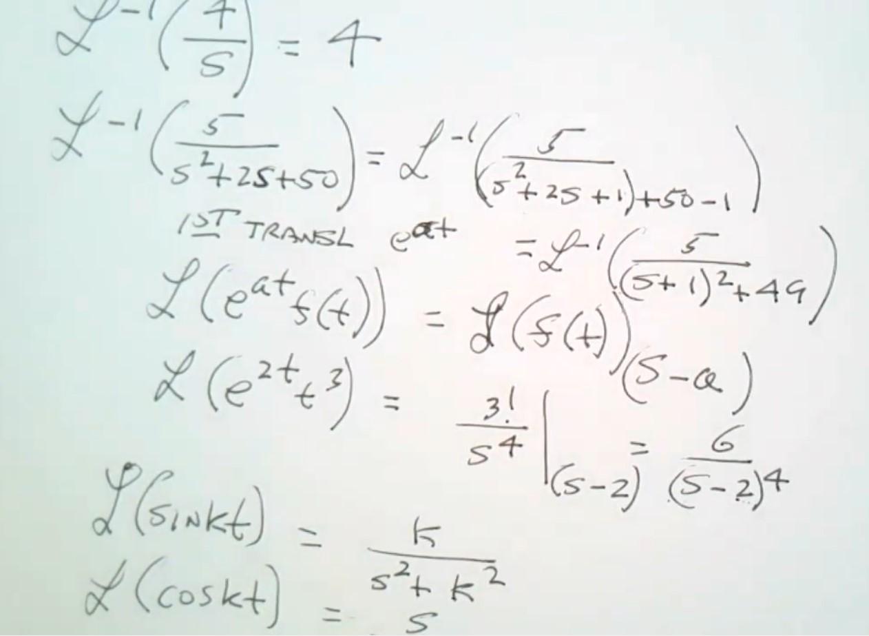 Solved Please solve Problem #3 using the partial Laplace | Chegg.com Solved Please solve Problem #3 using the partial Laplace | Chegg.com