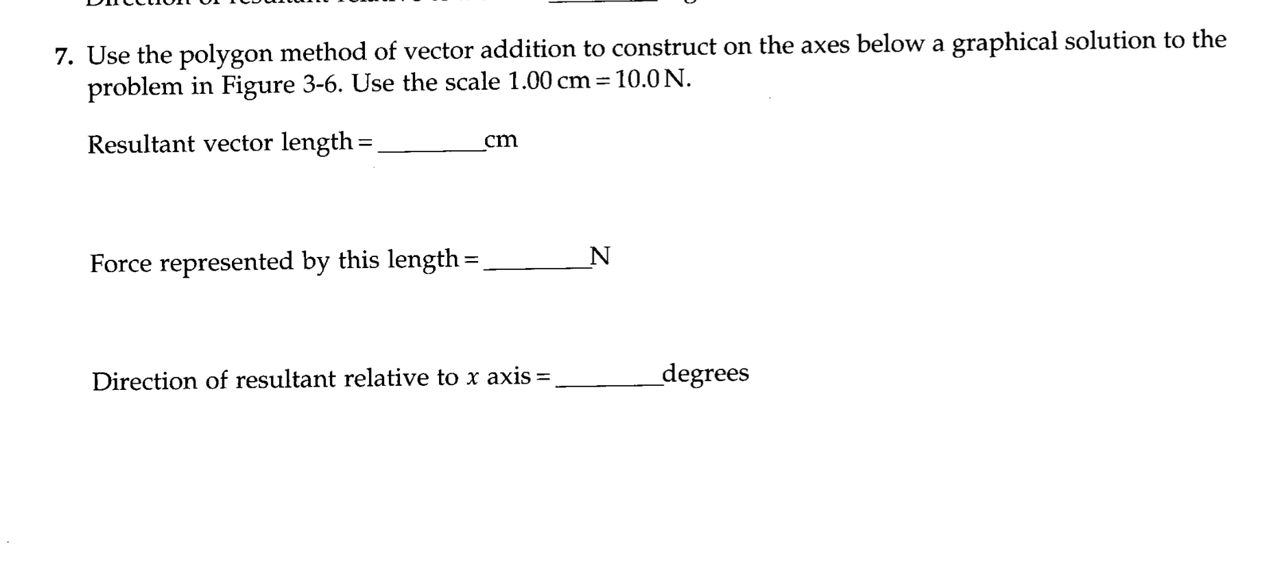 Solved у F2 60° F Figure 3-6 Addition of two force vectors. | Chegg.com