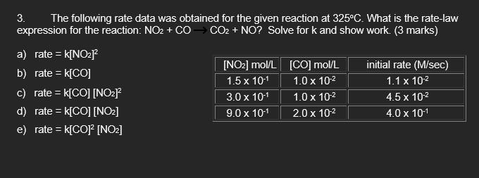 Solved 3. The following rate data was obtained for the given | Chegg.com