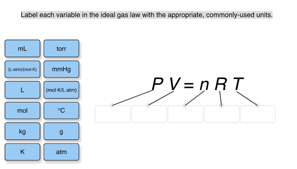 Solved Label each variable in the ideal gas law with the | Chegg.com