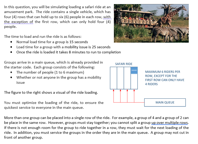 This is for a queue simulation: For each ride | Chegg.com