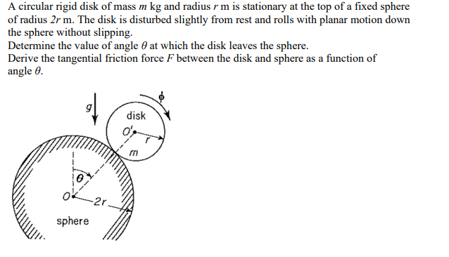 Solved A circular rigid disk of mass m kg and radius r m is | Chegg.com