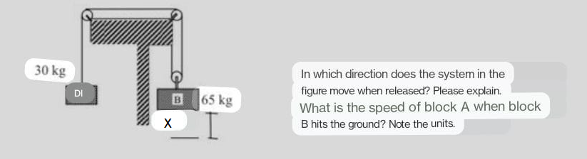 Solved In which direction does the system in the figure move | Chegg.com
