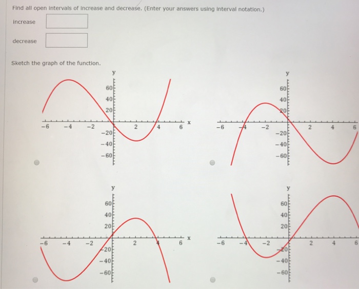 Solved Make a sign diagram for the derivative of the | Chegg.com