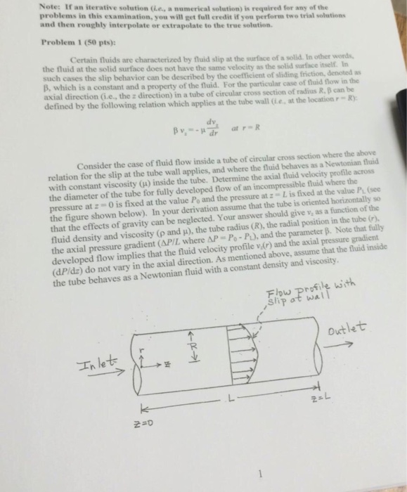 Solved Note: If an iterative solution (Le., a numerical | Chegg.com