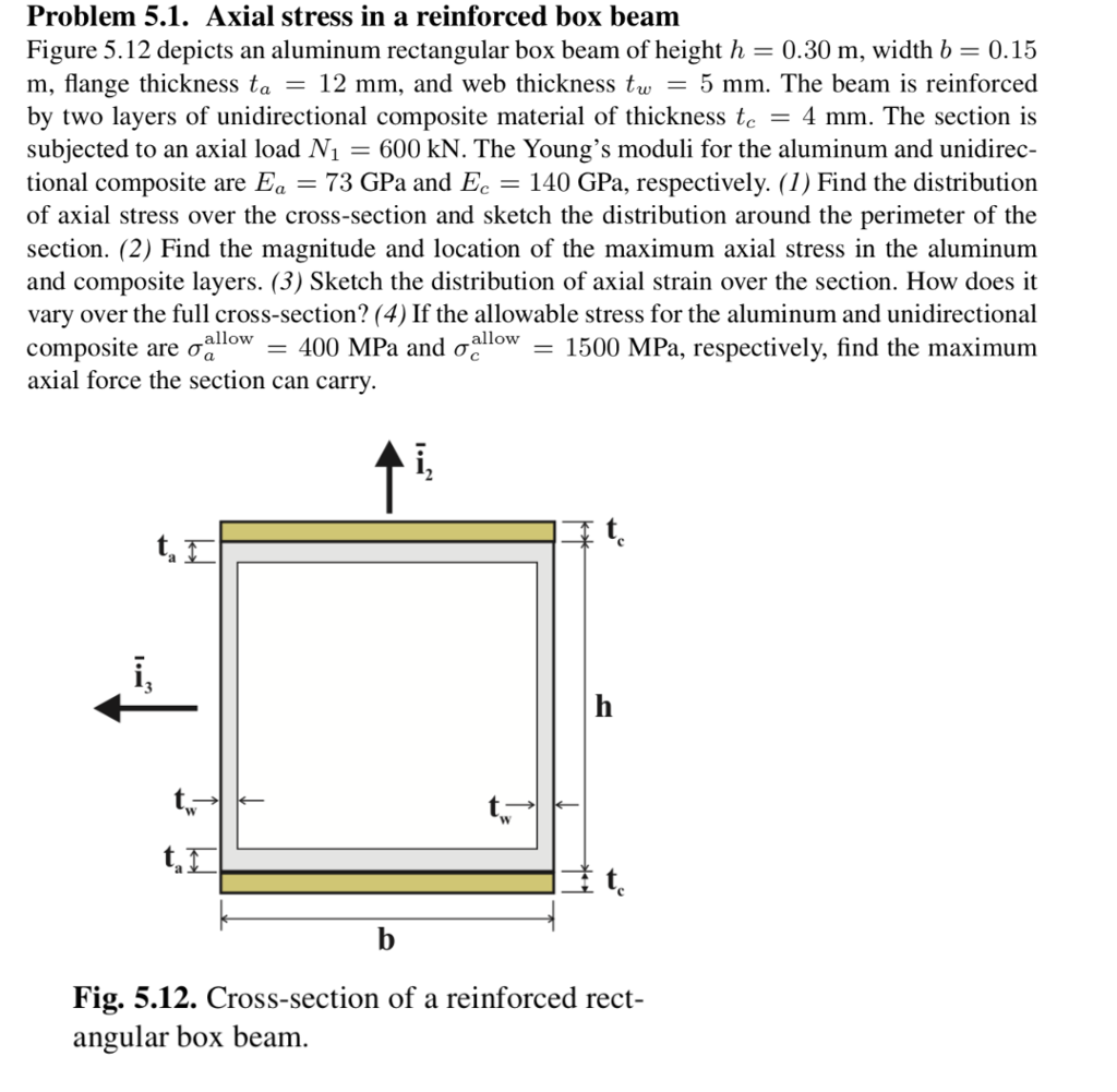 Solved Problem 5.1. Axial stress in a reinforced box beamm | Chegg.com