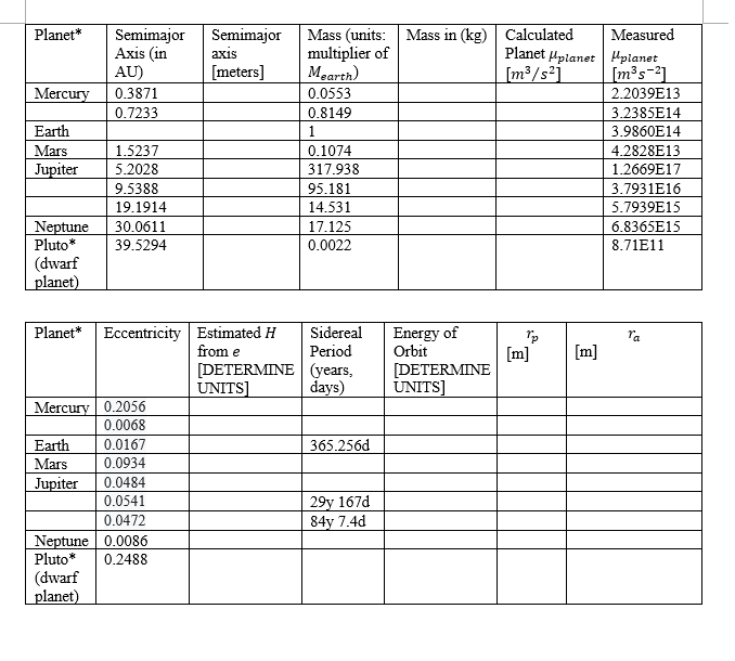 Solved The engineers at NASADA are launching an ambitious | Chegg.com