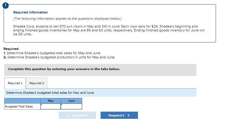 Solved Required Information [The following information | Chegg.com