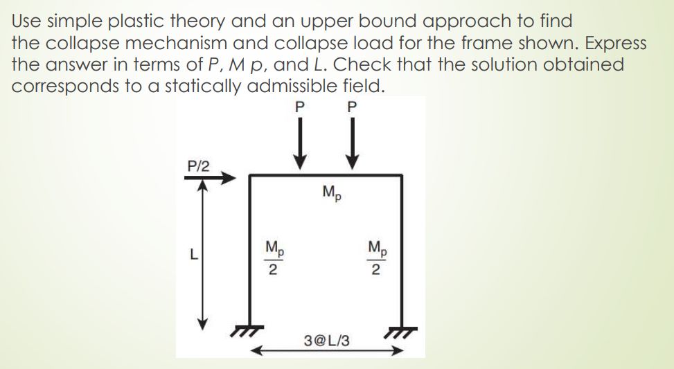 Solved Use simple plastic theory and an upper bound approach | Chegg.com