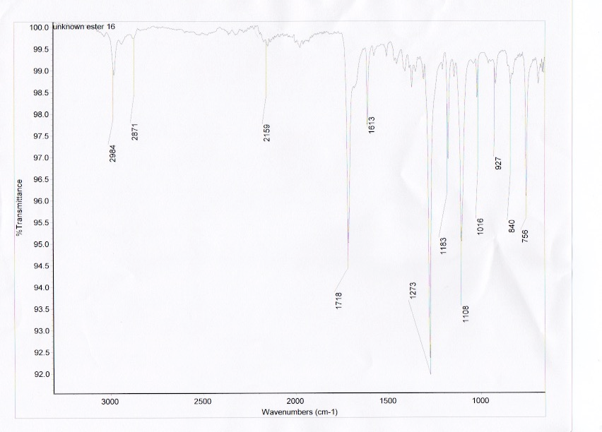 Solved use the NMR, IR, and equation to a. determine the | Chegg.com