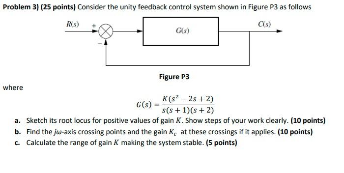 Solved Problem 3) (25 points) Consider the unity feedback | Chegg.com
