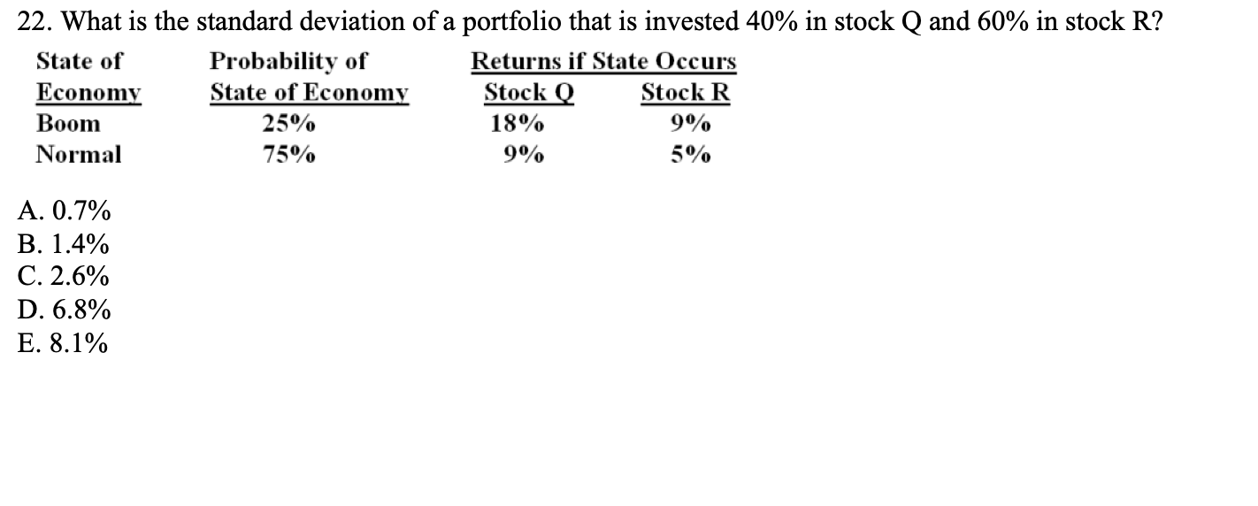 Solved 22. What is the standard deviation of a portfolio | Chegg.com