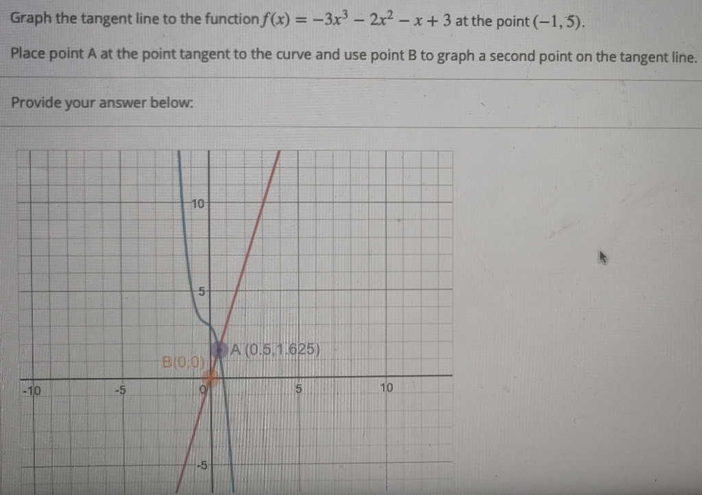Solved Graph the tangent line to the function f(x) = -3x3 | Chegg.com