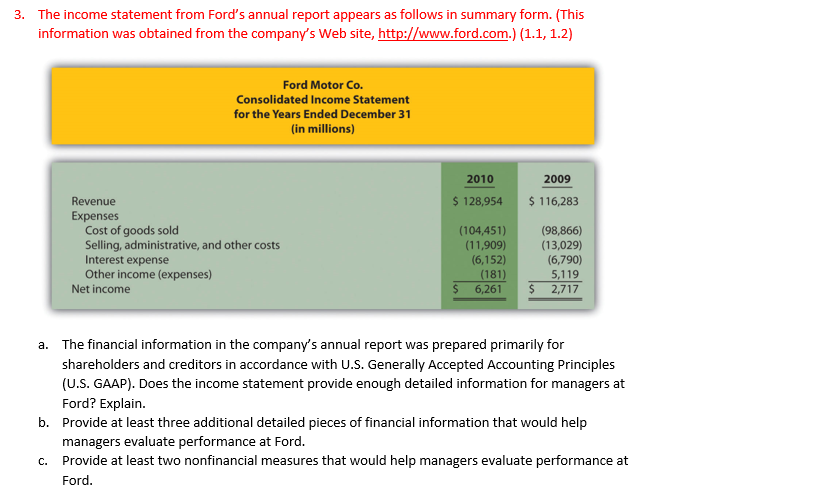 Solved 3. The income statement from Ford's annual report | Chegg.com