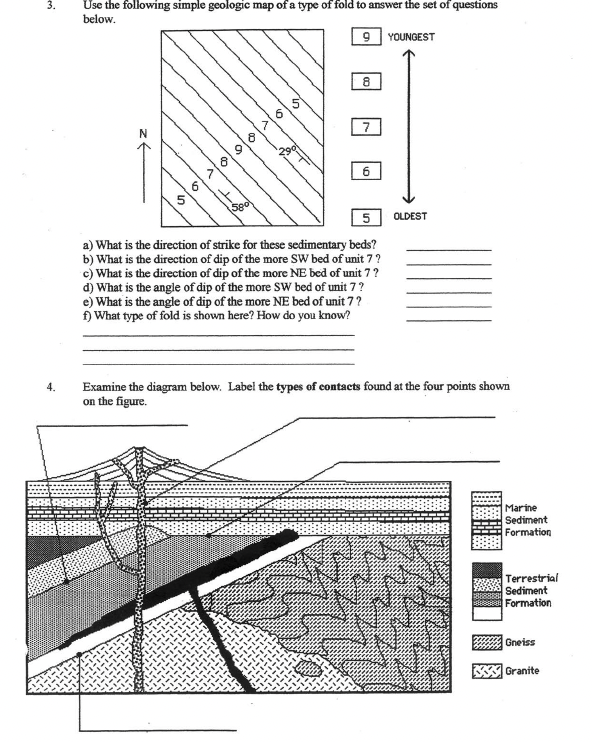 Solved 3. Use the following simple geologic map of a type of | Chegg.com