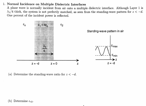 Solved 1. Normal Incidence on Multiple Dielectric Interfaces | Chegg.com