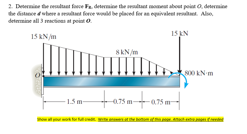 Solved 2. Determine the resultant force Fr, determine the | Chegg.com