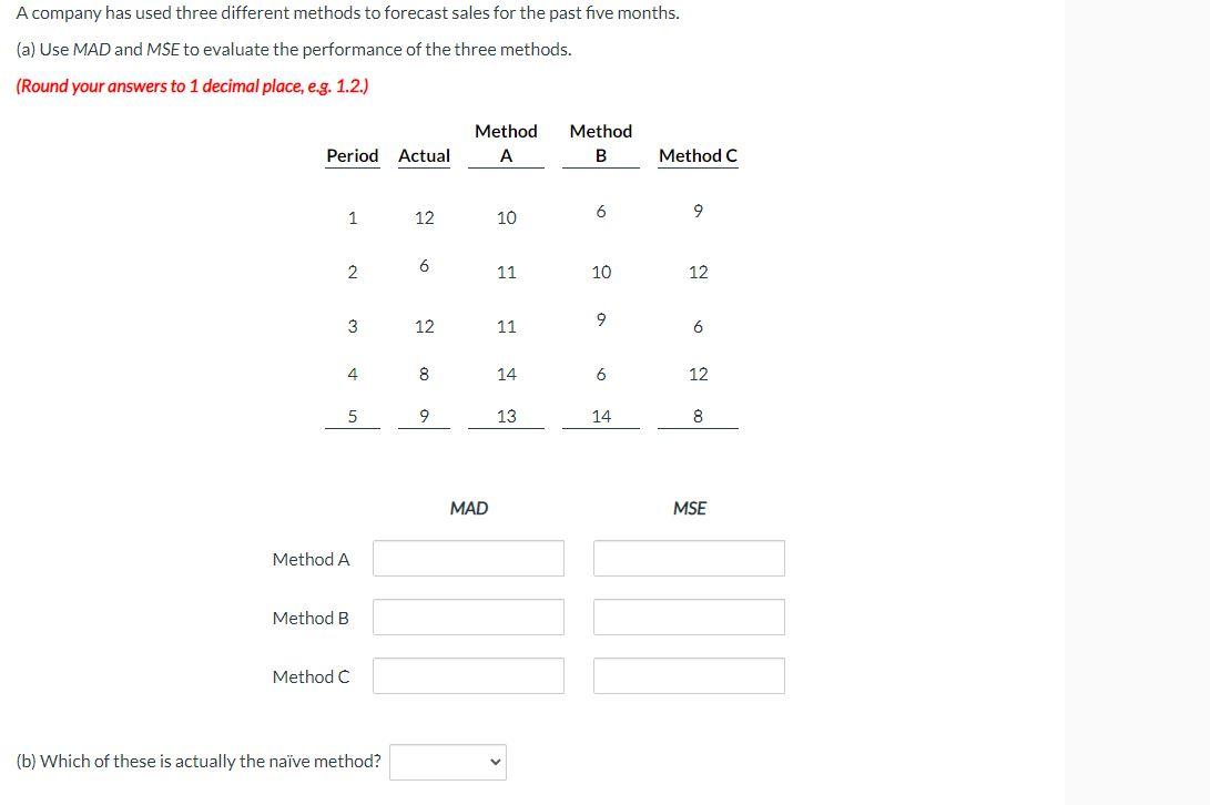 Solved A company has used three different methods to | Chegg.com