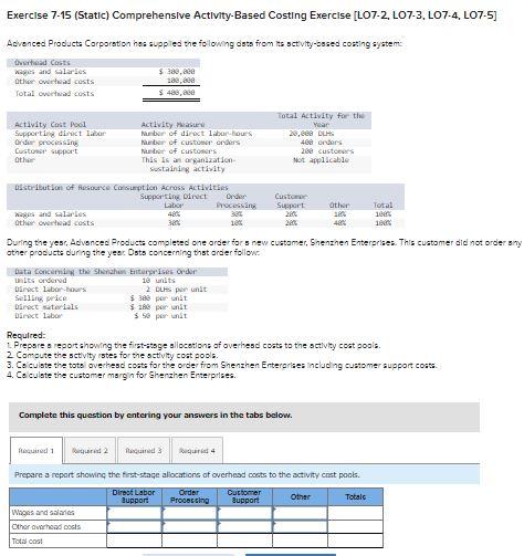 Solved Exercise 7-15 (Static) Comprehensive Activity-Based | Chegg.com