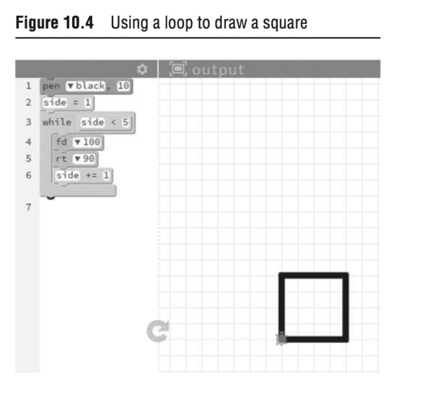 Solved This is for the pencil code. from pencilcode.net | Chegg.com