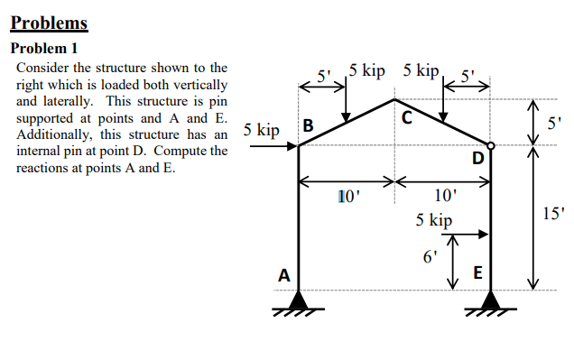 Solved 5 kip 5 kip Problems Problem 1 Consider the structure | Chegg.com