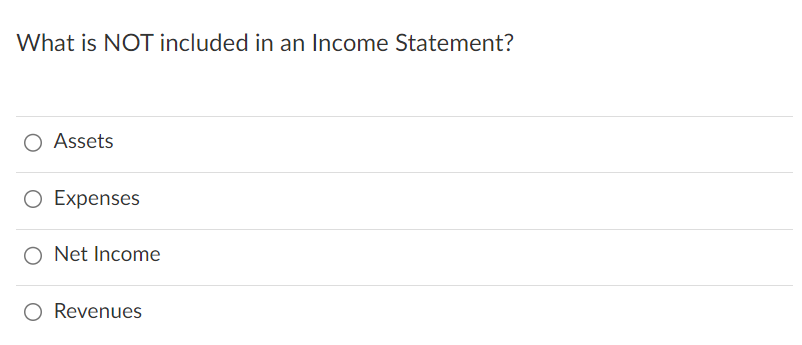 Solved What is NOT included in an Income Statement? Assets | Chegg.com