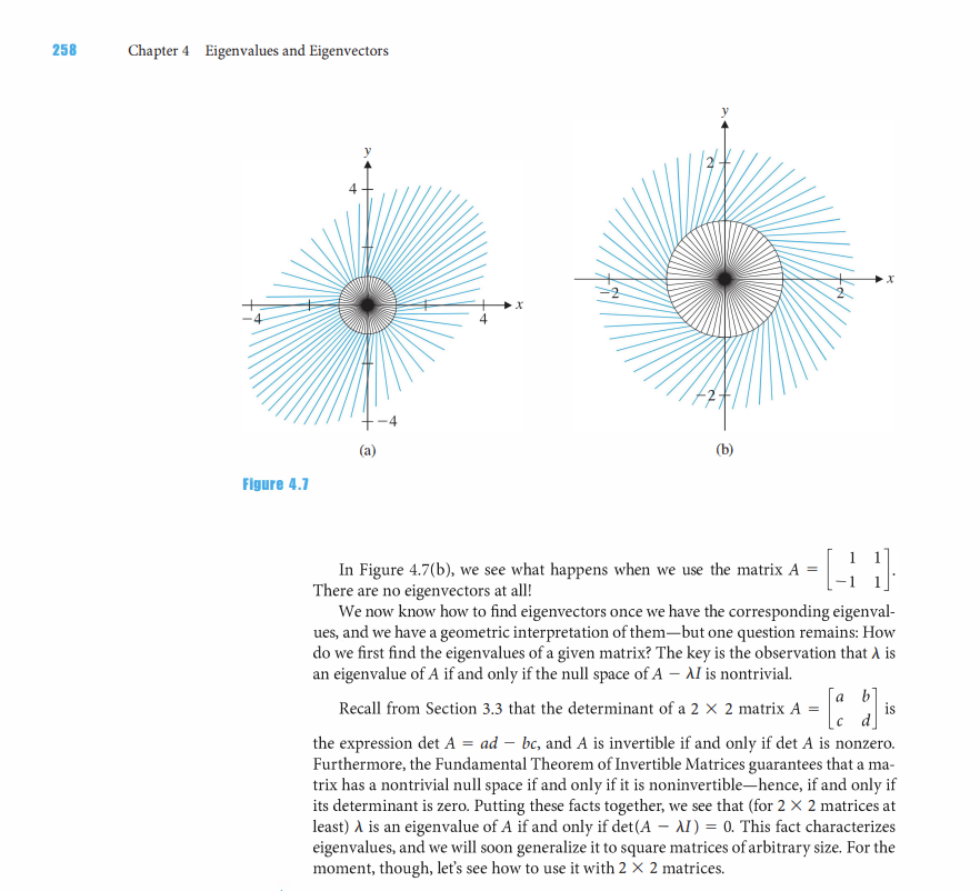 Find the eigenvalues and eigenvectors of A | Chegg.com