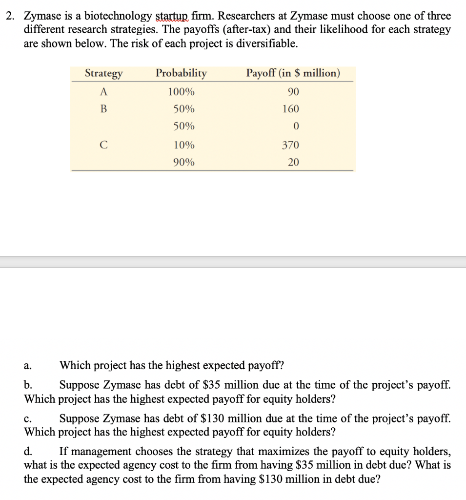 Solved 2. Zymase is a biotechnology startup firm. | Chegg.com