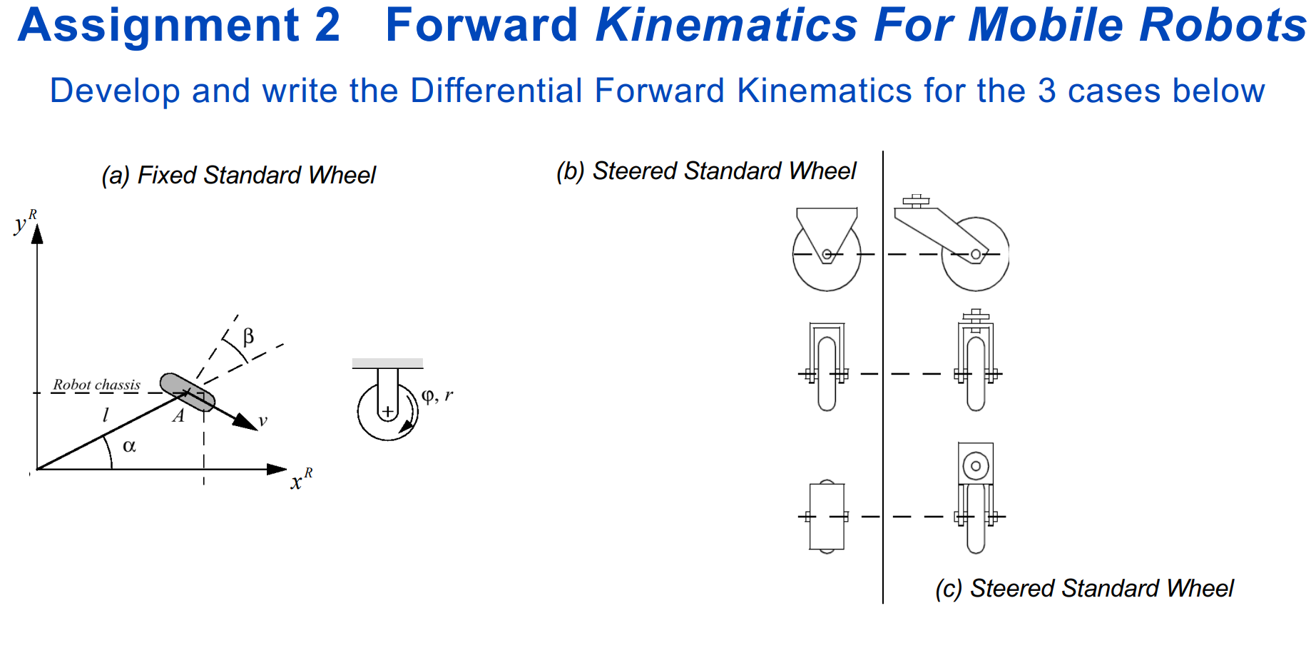 Solved Assignment 2 Forward Kinematics For Mobile Robots | Chegg.com