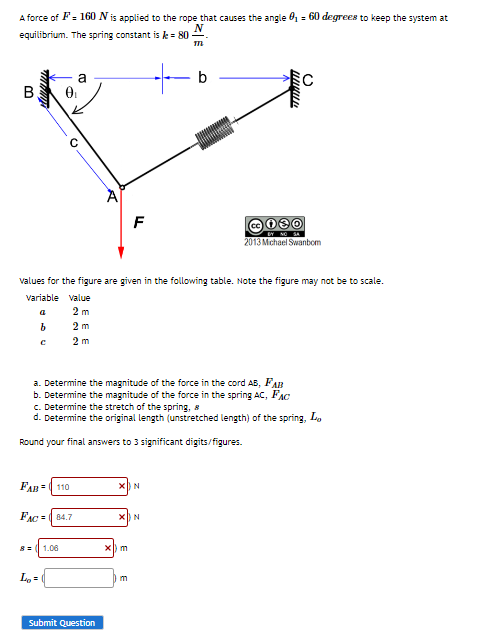 Solved A force of F=160N is applied to the rope that causes | Chegg.com